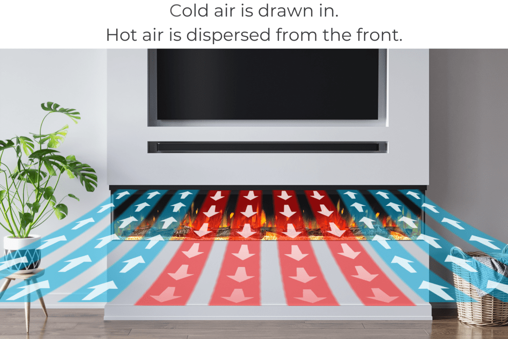 Evolution Evervue Series 60 - LCD Real Flame Electric Fireplace (APP ...