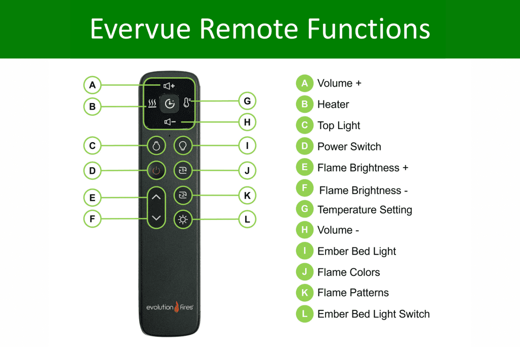 Evolution Evervue Series 72 - LCD Real Flame Electric Fireplace (APP ...