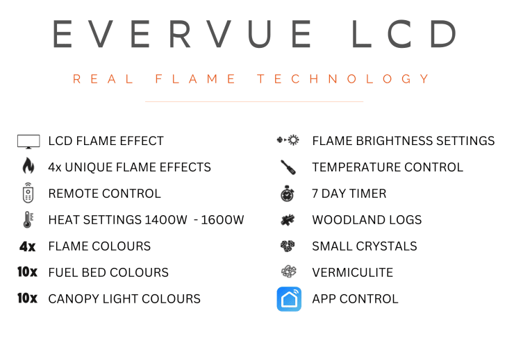 Evolution Evervue Series 72 - LCD Real Flame Electric Fireplace (APP ...